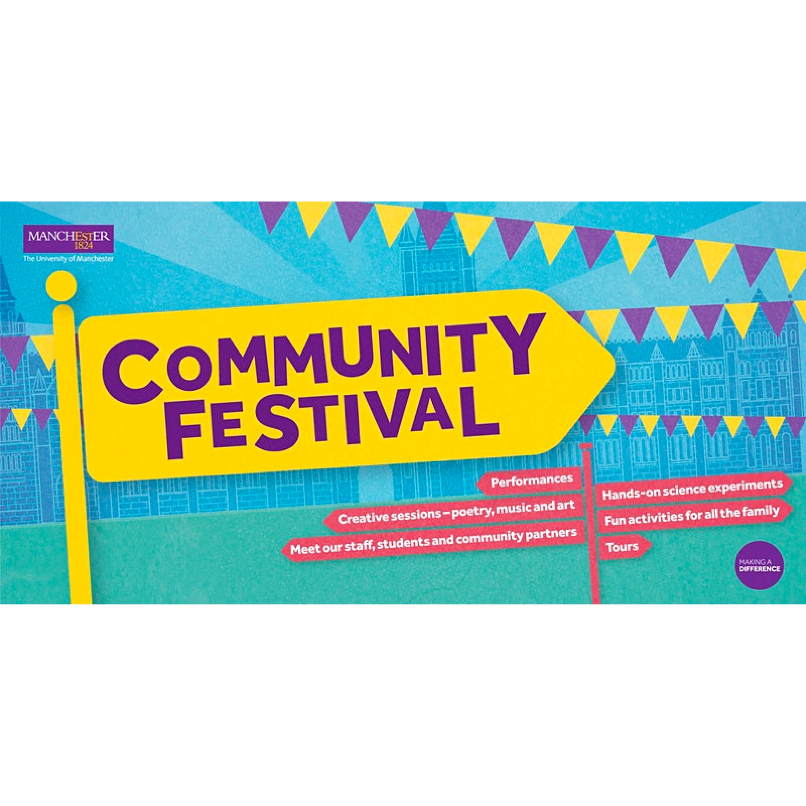The University of Manchester Community Festival - Discover Materials